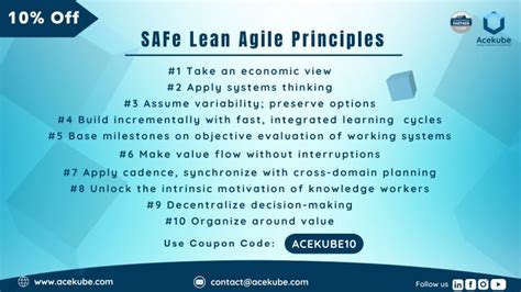Acekube On Linkedin Acekube Safe Certification Agile Training Agile Transformation