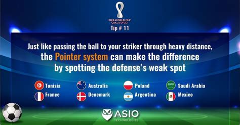 Asio Technologies On Linkedin Pointer Bms Navigation Isr Jtac