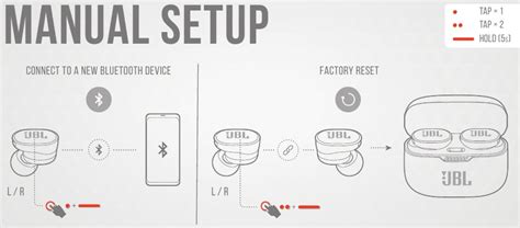 Jbl Harman Tune Nc Tws True Wireless Earbuds Quick Start Guide Manualslib