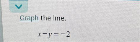 Solved Graph The Line X Y 2