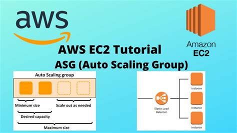 Aws Autoscaling Autoscaling And Load Balancing In Aws Aws Training Aws Ec2 Tutorial Youtube