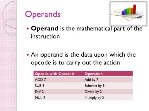 Ppt The Cpu Powerpoint Presentation Free Download Id2958094