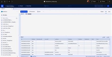 Soql Vs Sql Best Practices To Query Salesforce Database