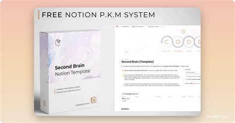 Para Life Os Manage Your Life Goals Tasks And Habits