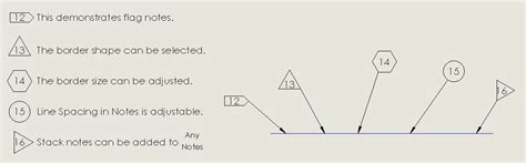 SOLIDWORKS Flag Note What Are They And How To Add Them
