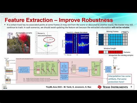 Free Video Target Classification On Edge Using Mmwave Radar A Novel Algorithm And Real Time