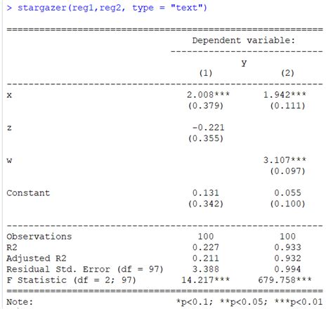 R Store Only Regression Coefficients And Statistics And Then Export Them With Stargazer