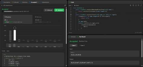 Lingeswaran A On Linkedin Leetcode Leetcodechallenge Dailycoding