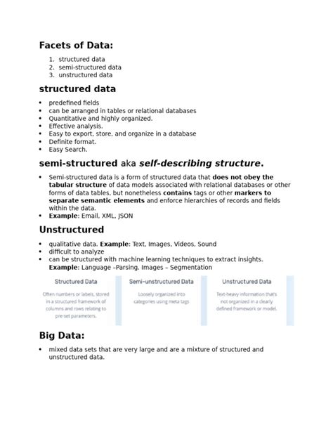dsa pdf