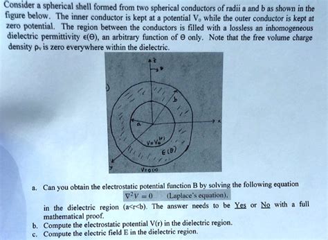 SOLVED Consider A Spherical Shell Formed From Two Spherical Conductors Of Radii A And B As