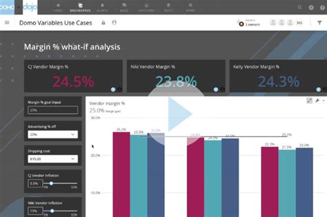 Variables Use Case And Feature Walkthrough Domo