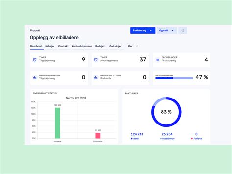 Tripletex Reviews Pricing And Demos Softwareadvice Gb