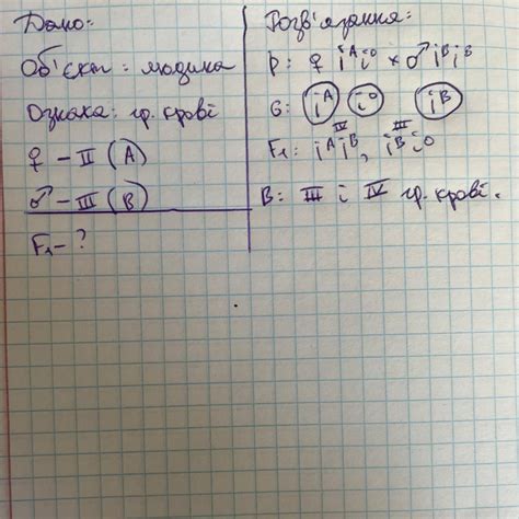 Терміново дам 50 балів Визначте групу крові потомства якщо у матері 2 група крові гетеро