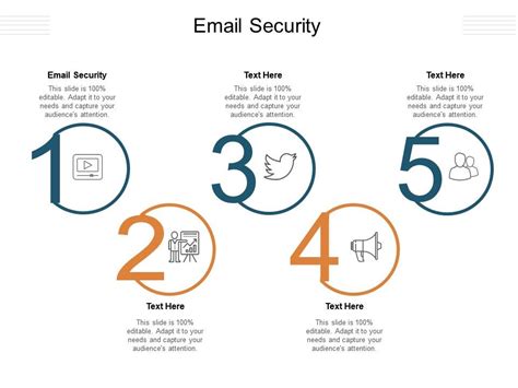 Email Security Ppt Powerpoint Presentation Show Guide Cpb Presentation Graphics Presentation