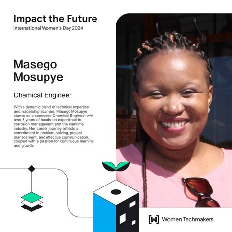 Masego Mosupye On Linkedin Women Techmakers 👊🏽