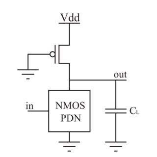 Structure Of Pseudo NMOS Download Scientific Diagram