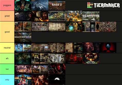 All Cod Zombies Maps Waw Cw Tier List Community Rankings Tiermaker