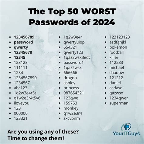 Your It Guys On Linkedin Datasecurity Cybersecurity