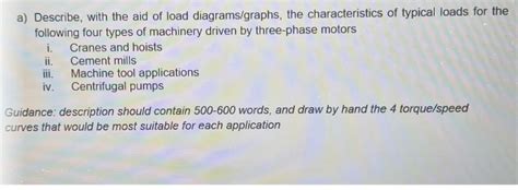 Solved What Should The Torque Speed Graph Look Like And Chegg Com