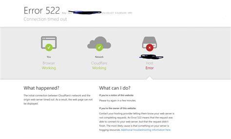 Port Forward For Nginx Need Help Rpfsense
