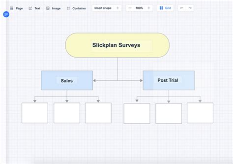 How To Create A Concept Map Easily Make Conceptual Maps With Slickplan
