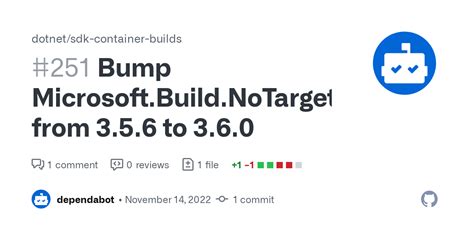 Bump Microsoft Build NoTargets From 3 5 6 To 3 6 0 By Dependabot