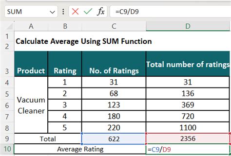 4 Easy Methods To Calculate Average Rating In Excel Educba