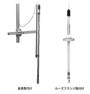 pH計変換器 ORP計変換器 電気伝導率計 東亜ディーケーケー株式会社代理店