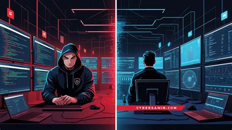 Red Team Vs Blue Team In Cybersecurity Roles Explained Cyber Samir