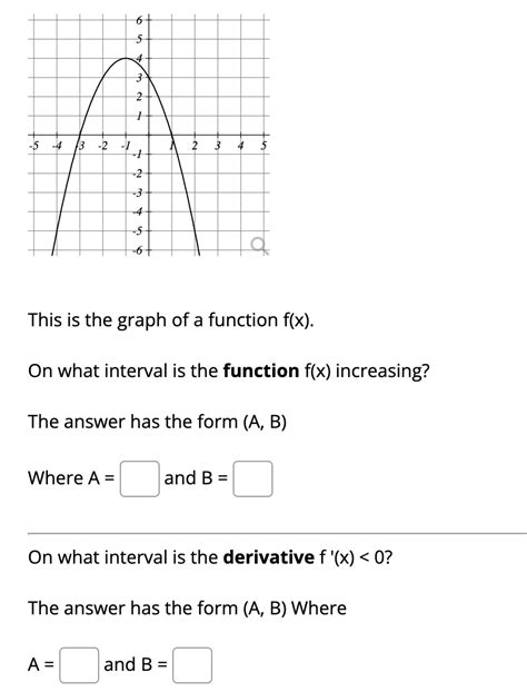Solved This Is The Graph Of A Function F X On What