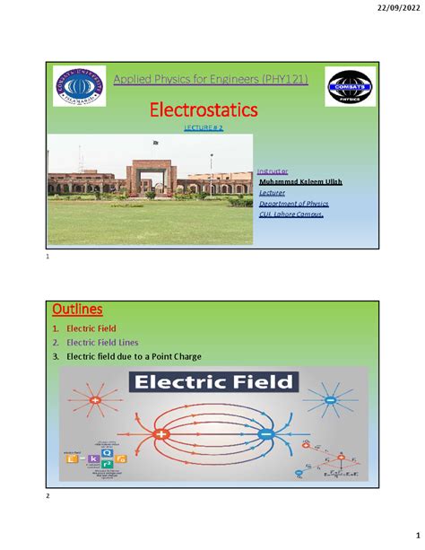 Lec 2 Electrostatics Electric Field Unsolved Problems Applied