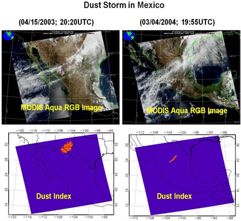 Remote Sensing Special Issue Atmospheric Remote Sensing
