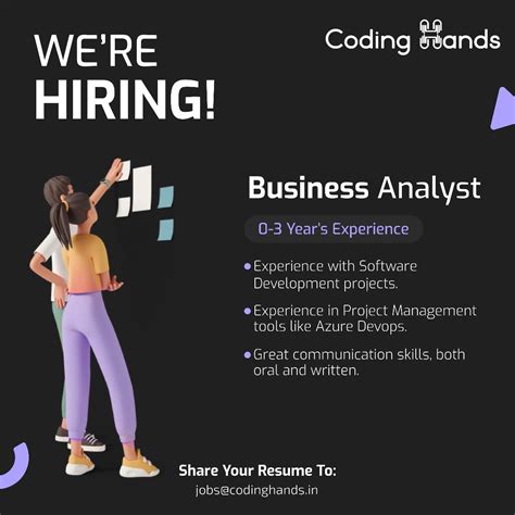 Coding Hands Infotech Llp On Linkedin Hiring Businessanalyst