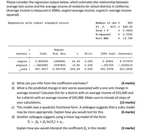 Please Consider The Regression Output Below Which