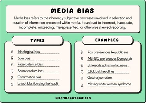 Sample Bias