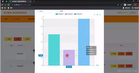 基于java的学生宿舍门禁信息管理系统的设计与实现源码lw部署文档讲解等 Csdn博客