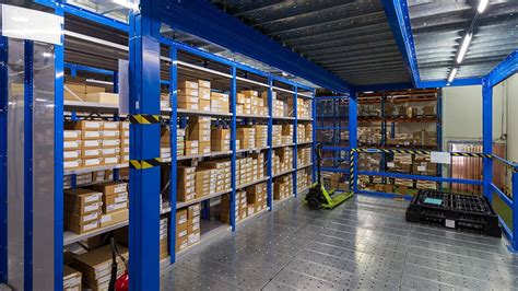 Automated Inventory Management Definition Benefits And Examples