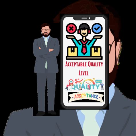 Acceptable Quality Level Finschool By 5paisa