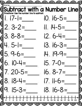 Subtract With A Number Line Subtraction Strategies By Liddle Minds