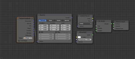 Rendering Cycles Gradient Texture Node Why Linear Is Not Linear On