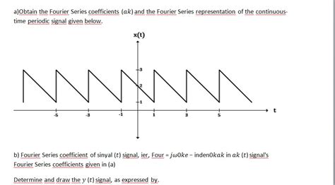 Solved A Obtain The Fourier Series Coefficients Ak And The