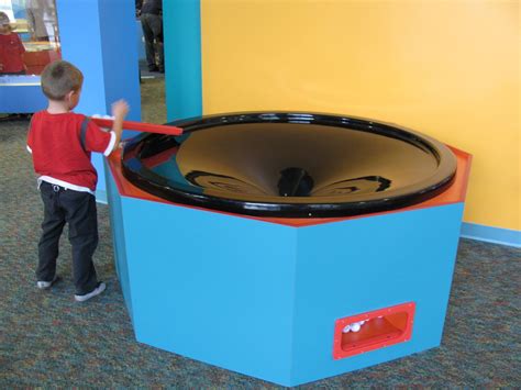 Hyperbolic Funnel — Science Kinetics