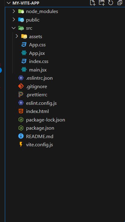 How To Set Up Vite With Eslint And Prettier Geeksforgeeks
