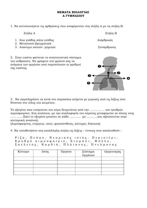 Θεματα Βιολογιας α΄ Γυμνασίου