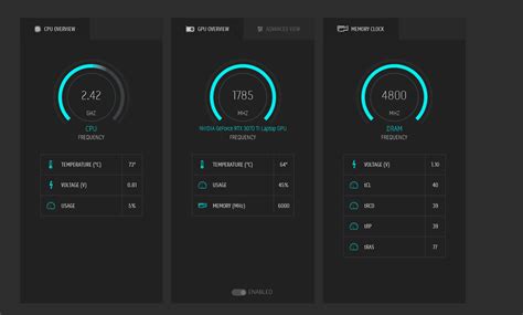 Is This Normal Cpu Frequency While Playing A Game Alienware M15 R7 12700h 3070ti R Alienware
