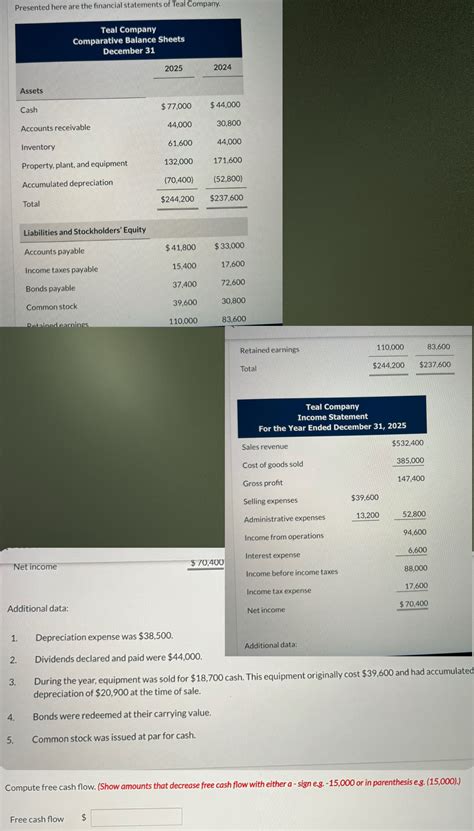 Solved Compute Free Cash Flow Show The Amounts That