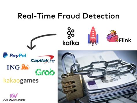 Abderraouf Makhlouf On Linkedin Fraud Detection With Apache Kafka