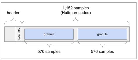 mute the sound chaining vulnerabilities to achieve rce on outlook pt 2 akamai