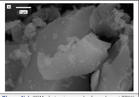 Figure 4 From Preparation Of Porous Sio2 Tio2 Nio Synthesized By The Sol Gel Process And Its