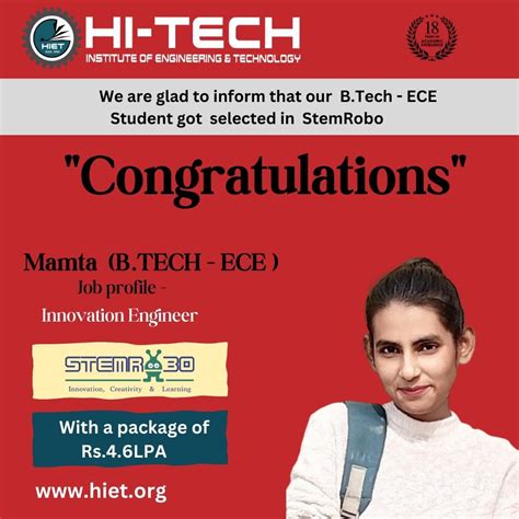 B Tech Ece Placements 2022 23 Hiet